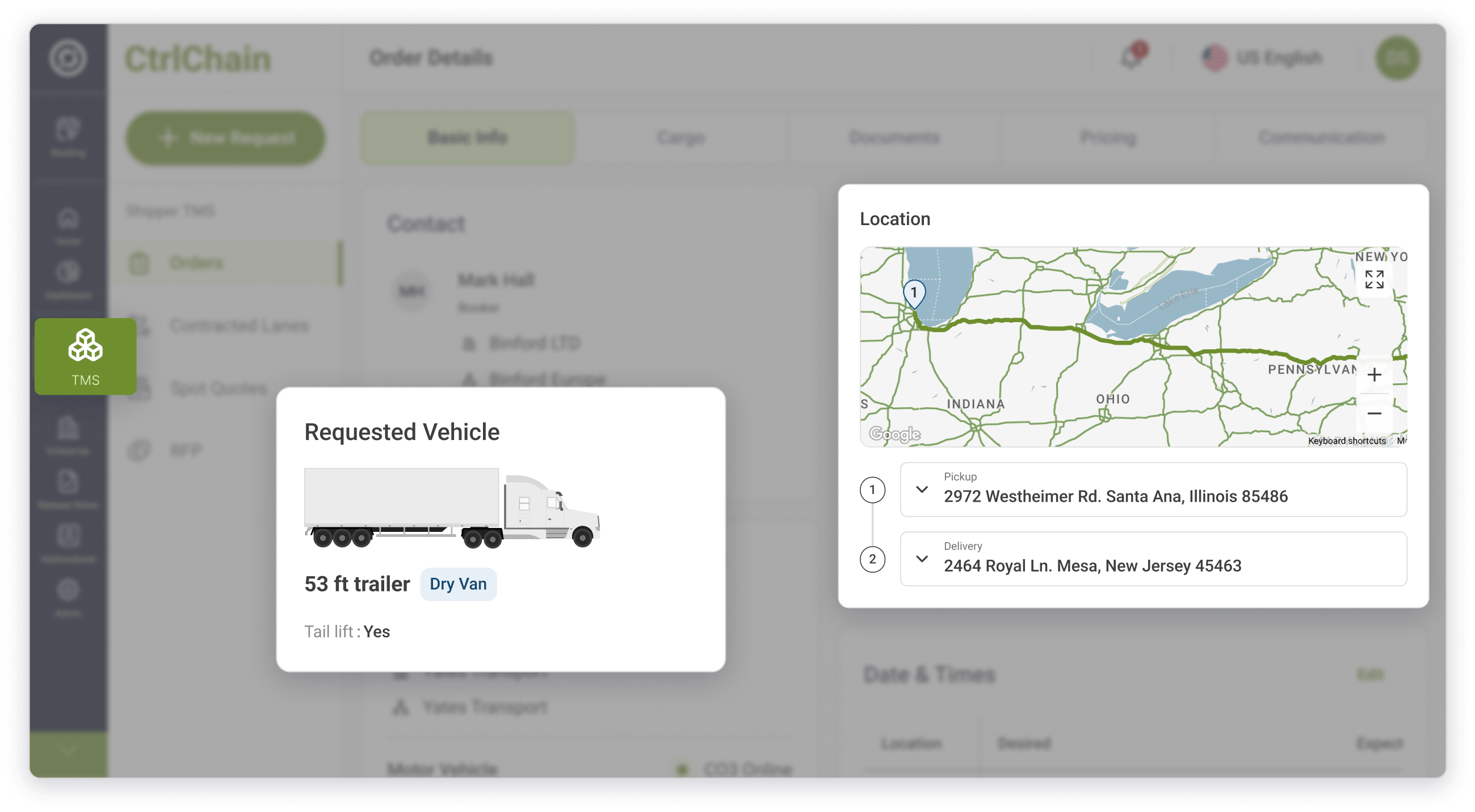 Moving Transport Forward | CtrlChain